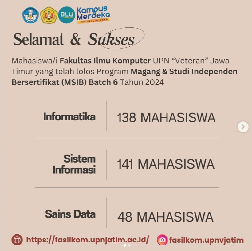 Selamat dan Sukses Mahasiswa yang Lolos Program MSIB Batch 6 - Fakultas ...